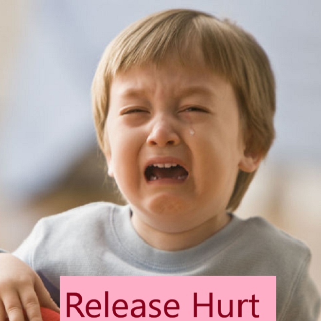 Release emotional pains – Word for Meditations
